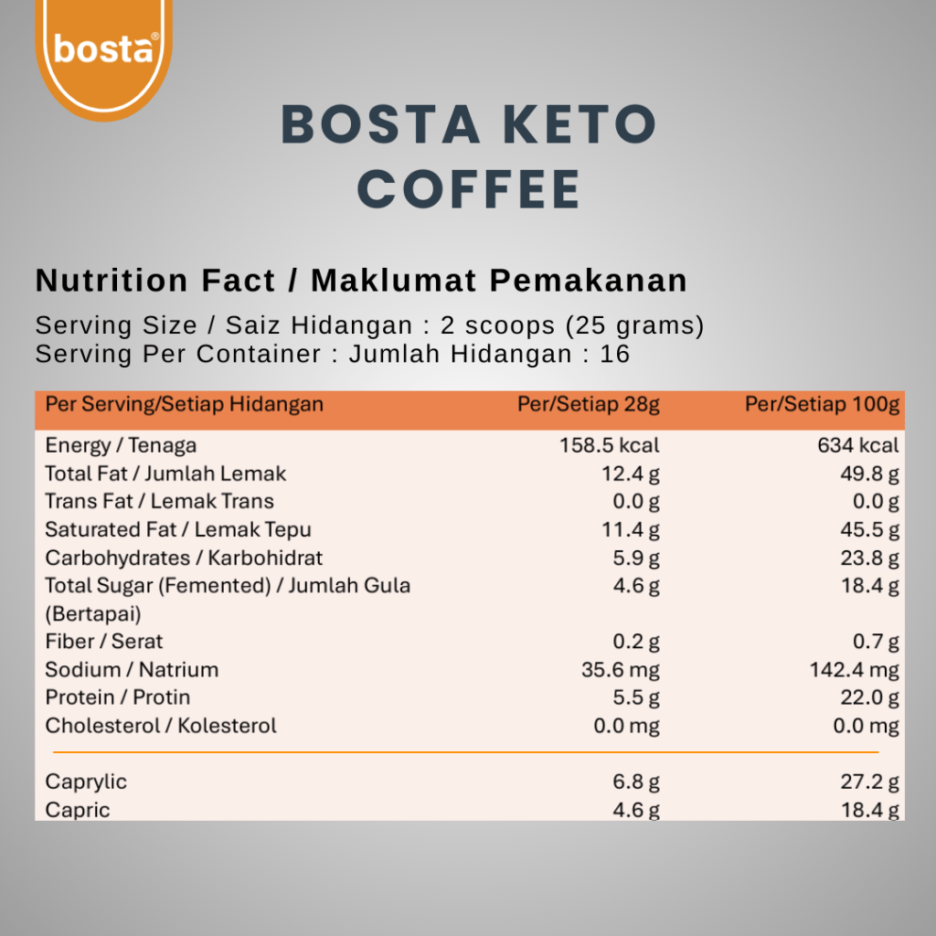 BOSTA Keto Coffee 400g - BOSTA